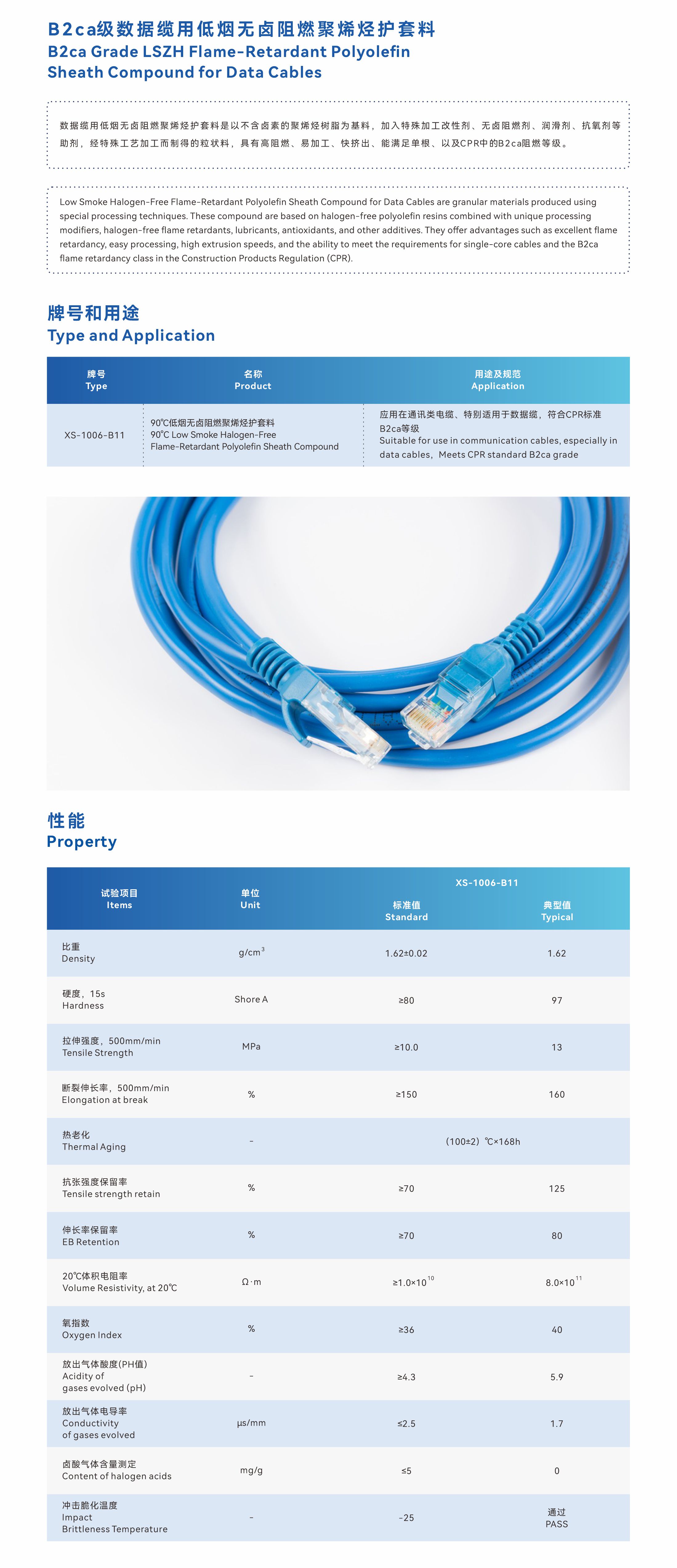 B2ca GradeLSZH Flame-Retardant PolyolefinSheath Compound for Data ...